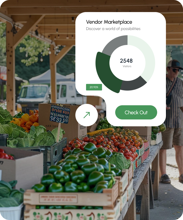 LocalRoots - Support Local Vendors, Buy Fresh Anytime